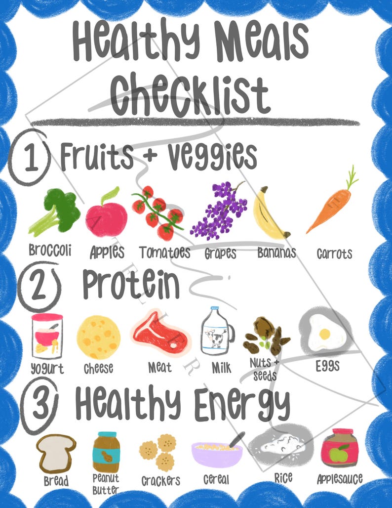 Kids Healthy Meals Checklist: Food Group Posters, Nutrition Charts (PDF Set) - Etsy
