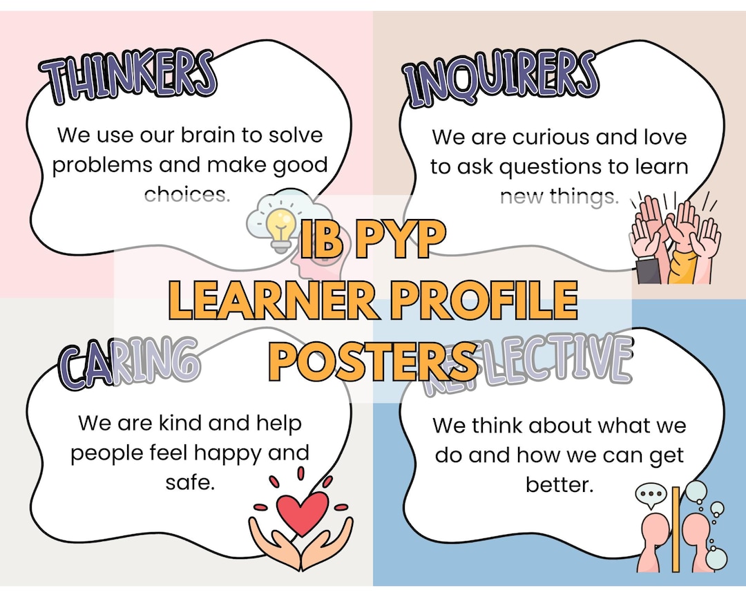 IB PYP Learner Profile Attributes | Classroom Bulletin Board Display ...