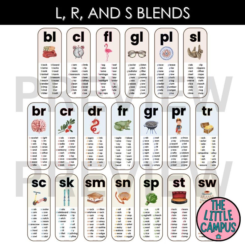 Consonant Initial and Ending Blends | Phonics Word Cards - Etsy