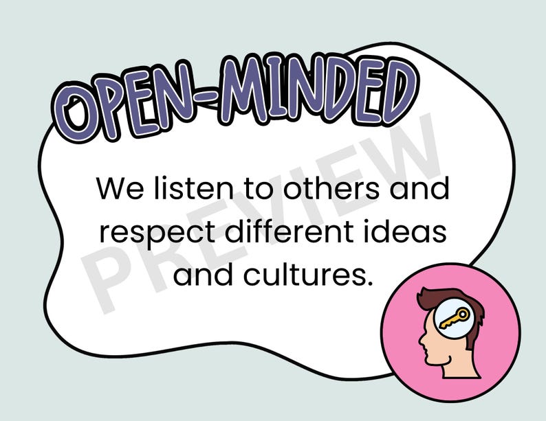 IB PYP Learner Profile Attributes | Classroom Bulletin Board Display ...