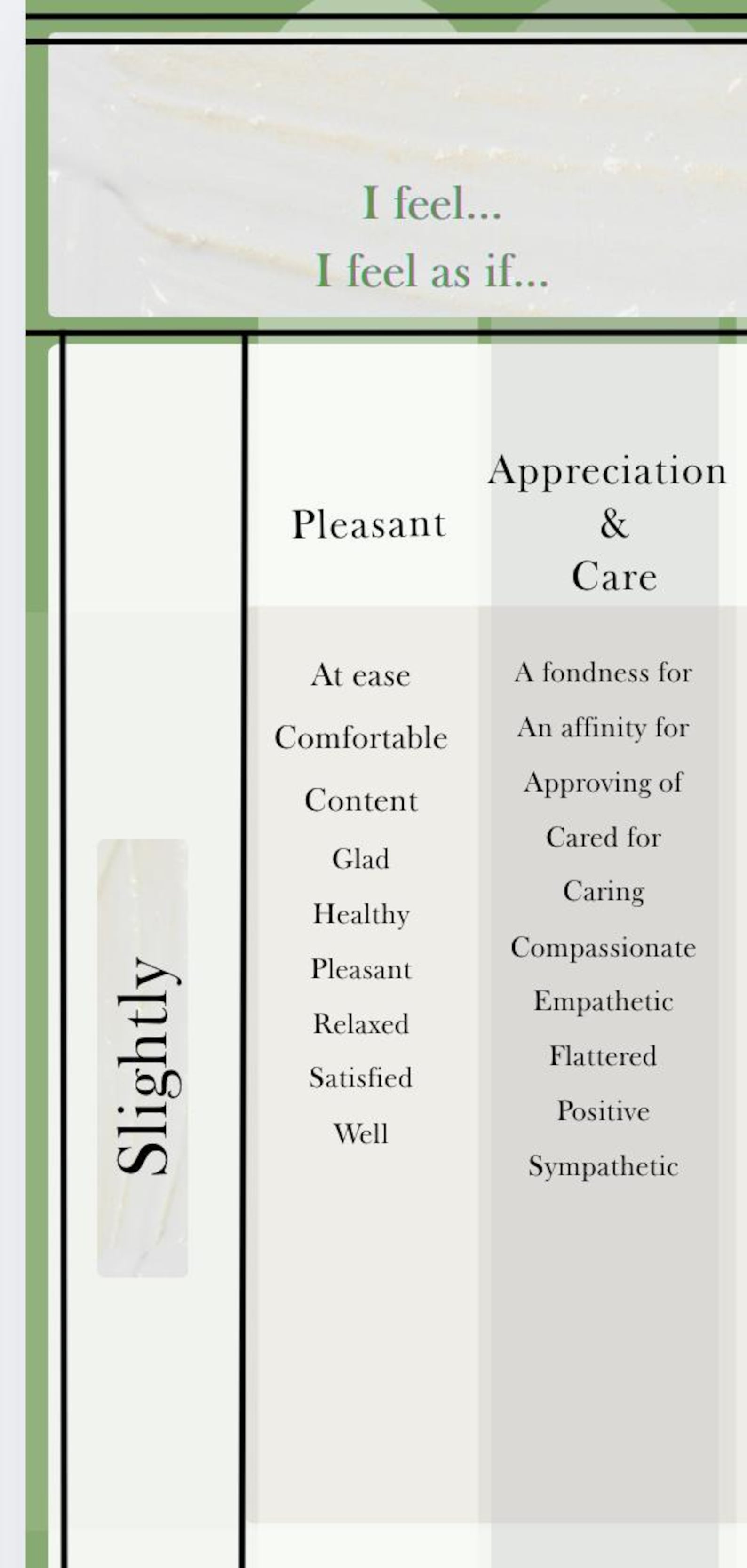 Emotion Identification Poster - Digital Tool for Therapist & Mental ...