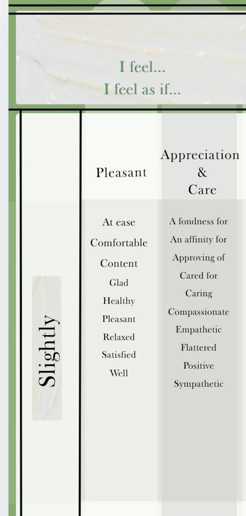 Emotion Identification Poster - Digital Tool for Therapist & Mental ...
