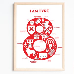 Enneagram EIGHT Print - "i Am Type 8" - Just My Ennea Type ...