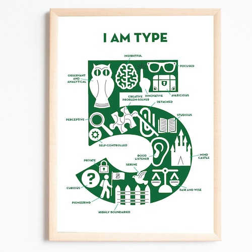 Enneagram NINE Print i Am Type 9 Just My Ennea - Etsy