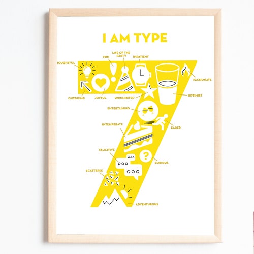 Enneagram FIVE Print i Am Type 5 Just My Ennea - Etsy
