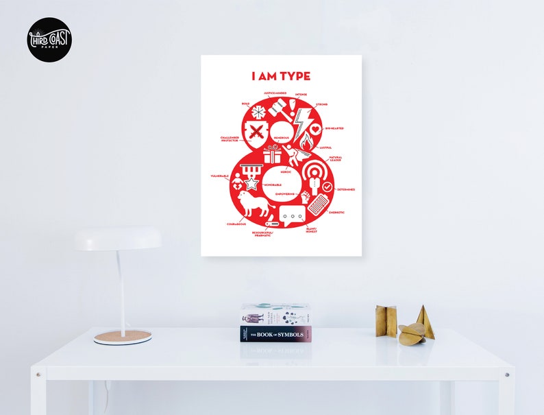 Enneagram EIGHT Print - "i Am Type 8" - Just My Ennea Type ...