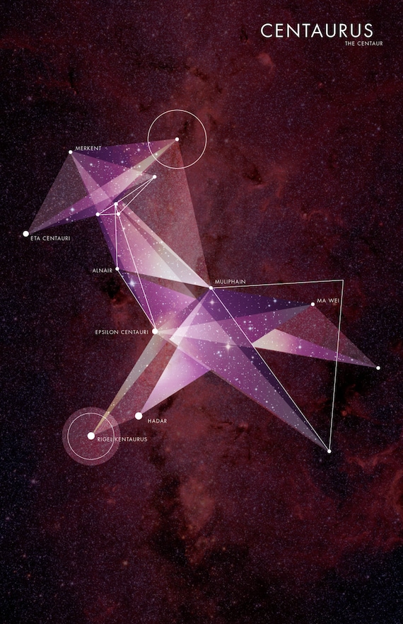 Centaurus Constellation Location