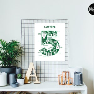 Enneagram FIVE Print - "i Am Type 5" - Just My Ennea Type Collaboration ...
