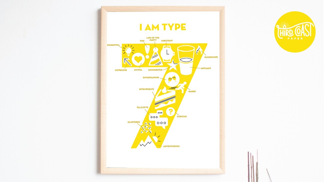 Enneagram SEVEN Print - "i Am Type 7" - Just My Ennea Type ...