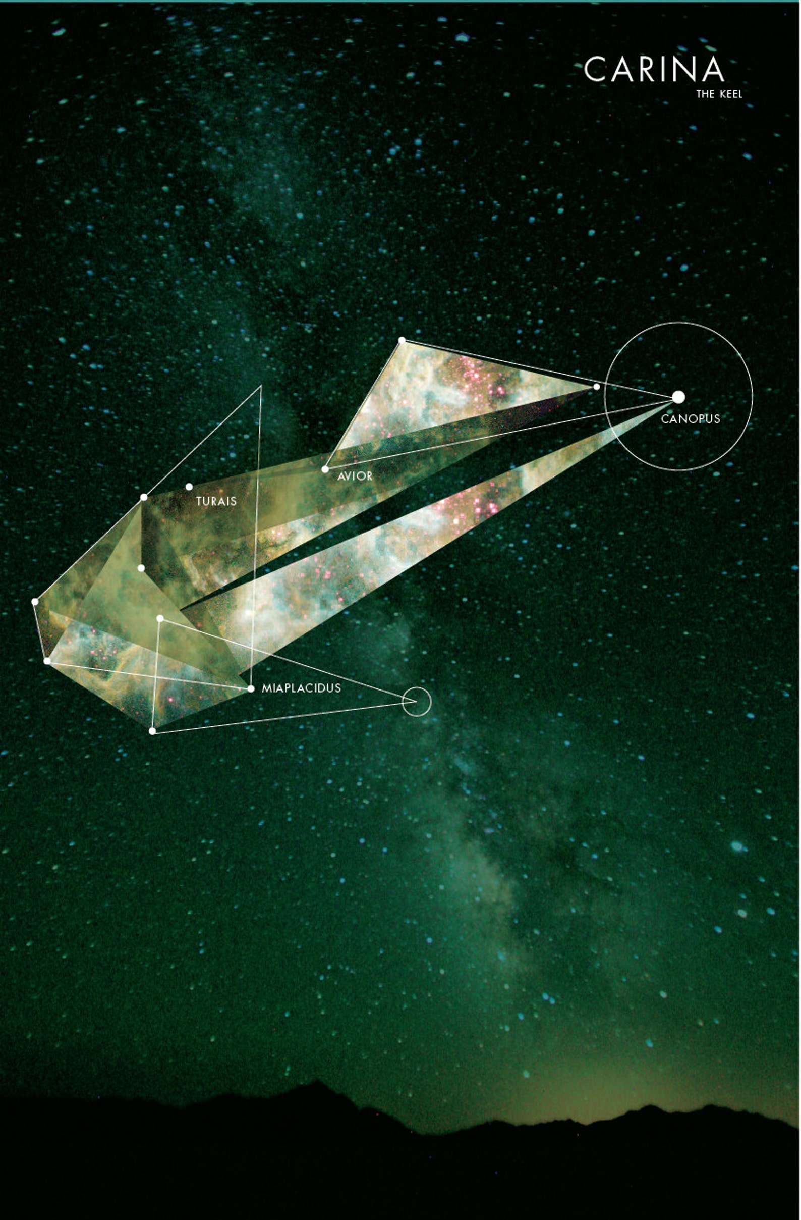 Carina Constellation Map Print 11x17 - Etsy