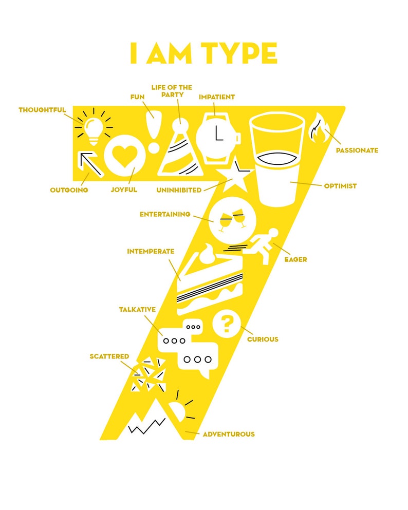 Enneagram SEVEN Print I Am Type 7 Just My | Etsy