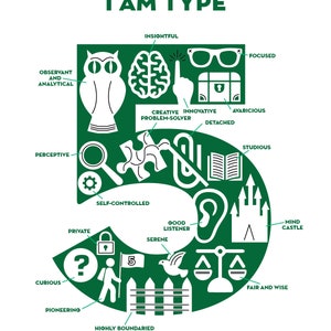 Enneagram FIVE Print - "i Am Type 5" - Just My Ennea Type Collaboration ...