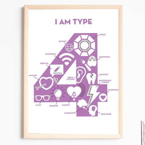 Enneagram SIX Print i Am Type 6 Just My Ennea - Etsy