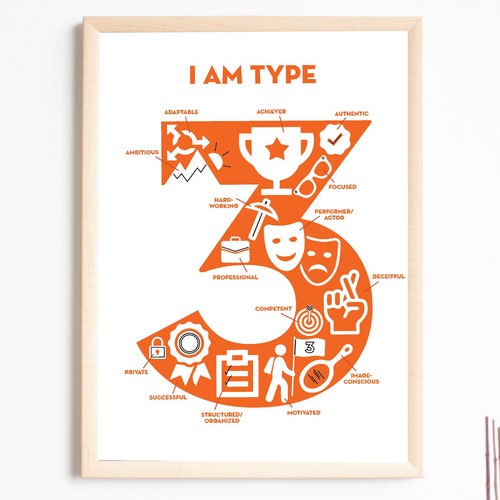 Enneagram FIVE Print i Am Type 5 Just My Ennea - Etsy