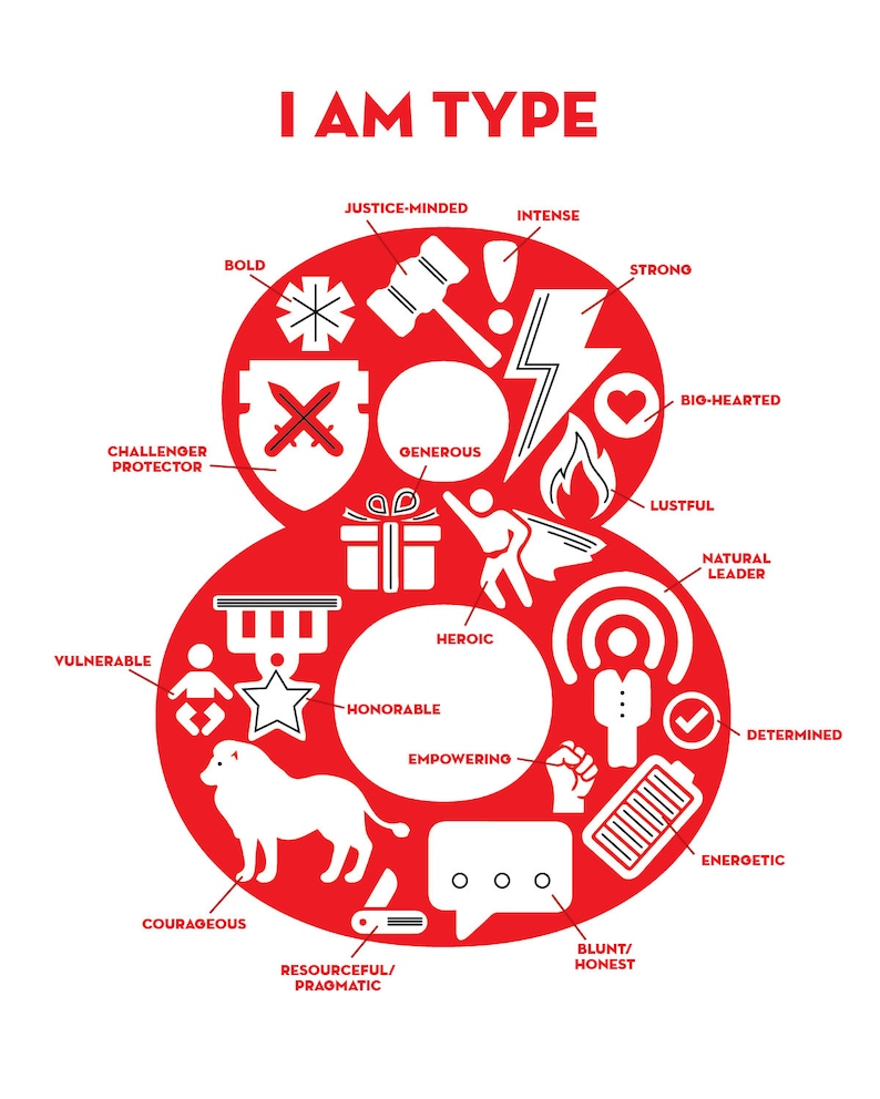 Enneagram EIGHT Print - "i Am Type 8" - Just My Ennea Type ...