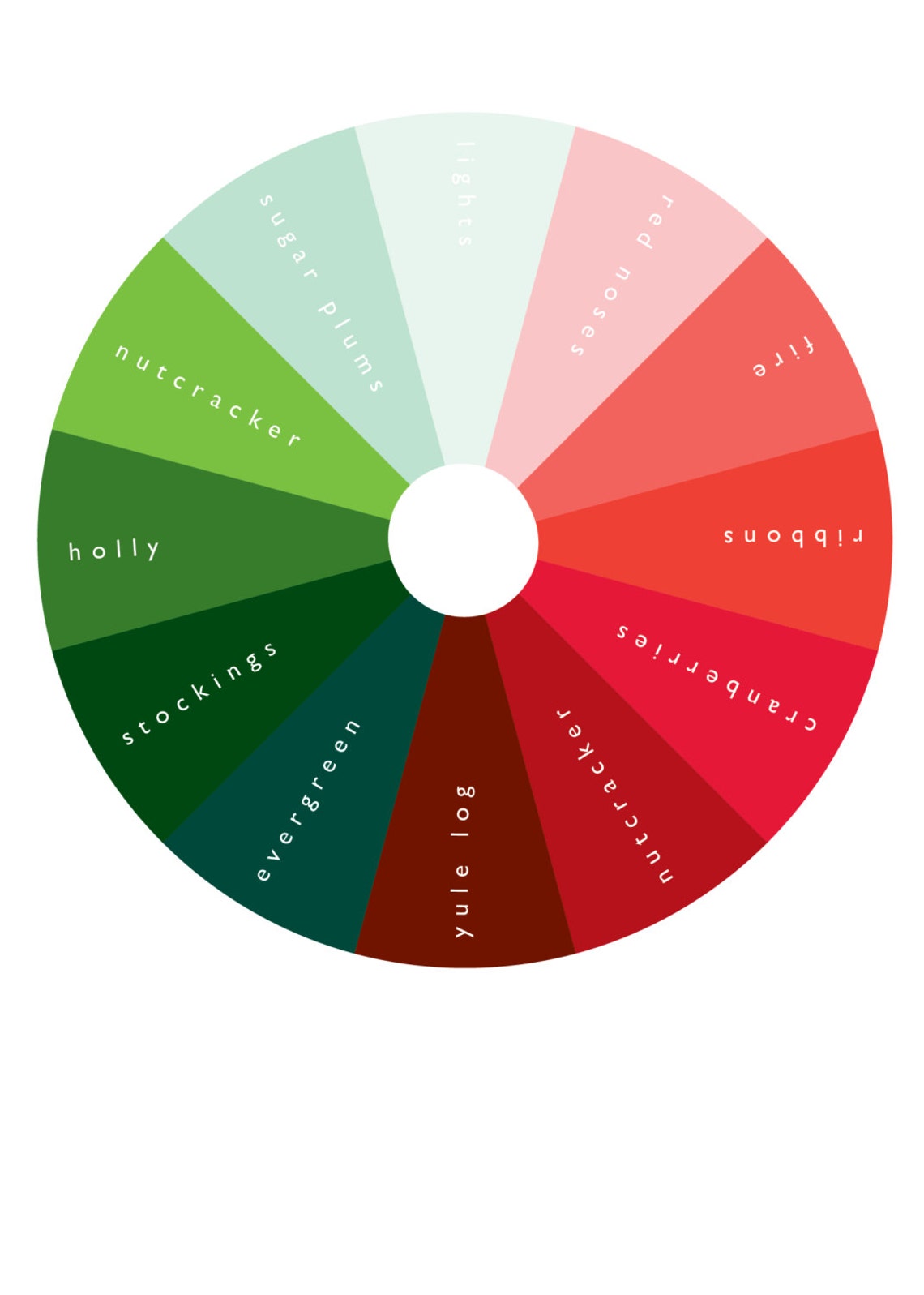 Color Wheel Christmas Card | Etsy