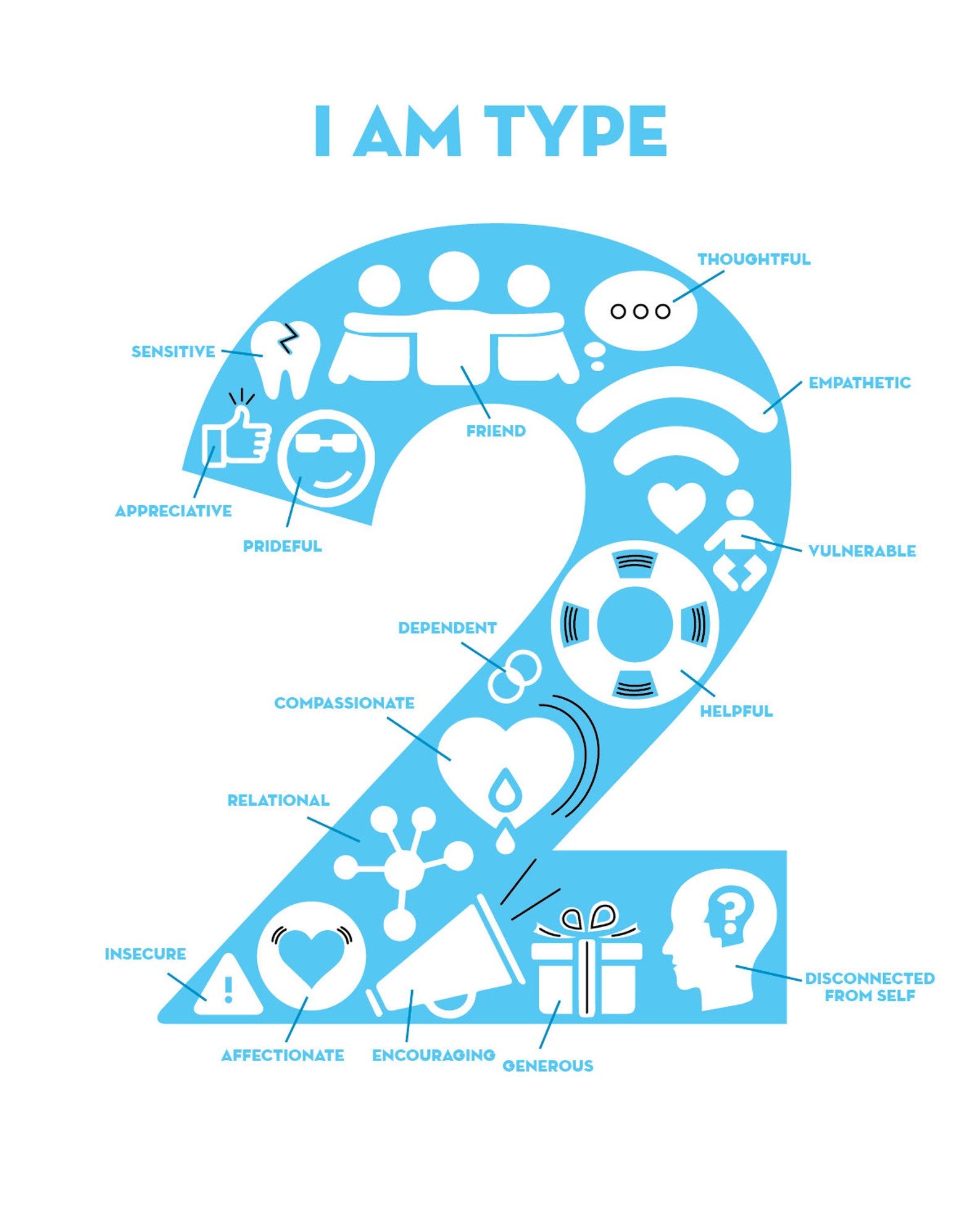 Enneagram TWO Print - "i Am Type 2" - Just My Ennea Type Collaboration ...