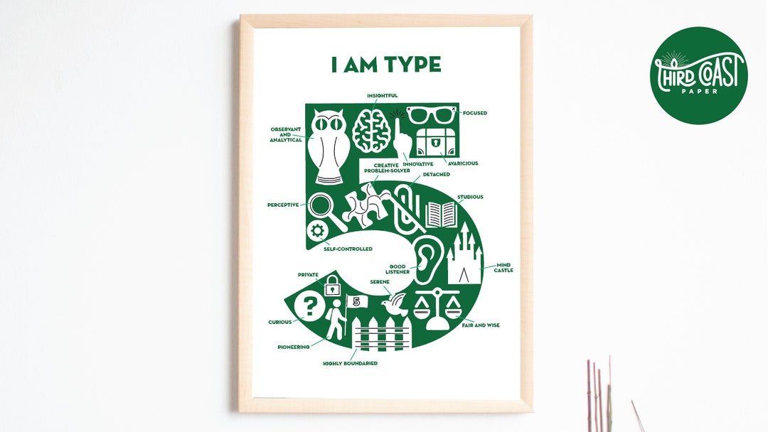 Enneagram FIVE Print - "i Am Type 5" - Just My Ennea Type Collaboration ...