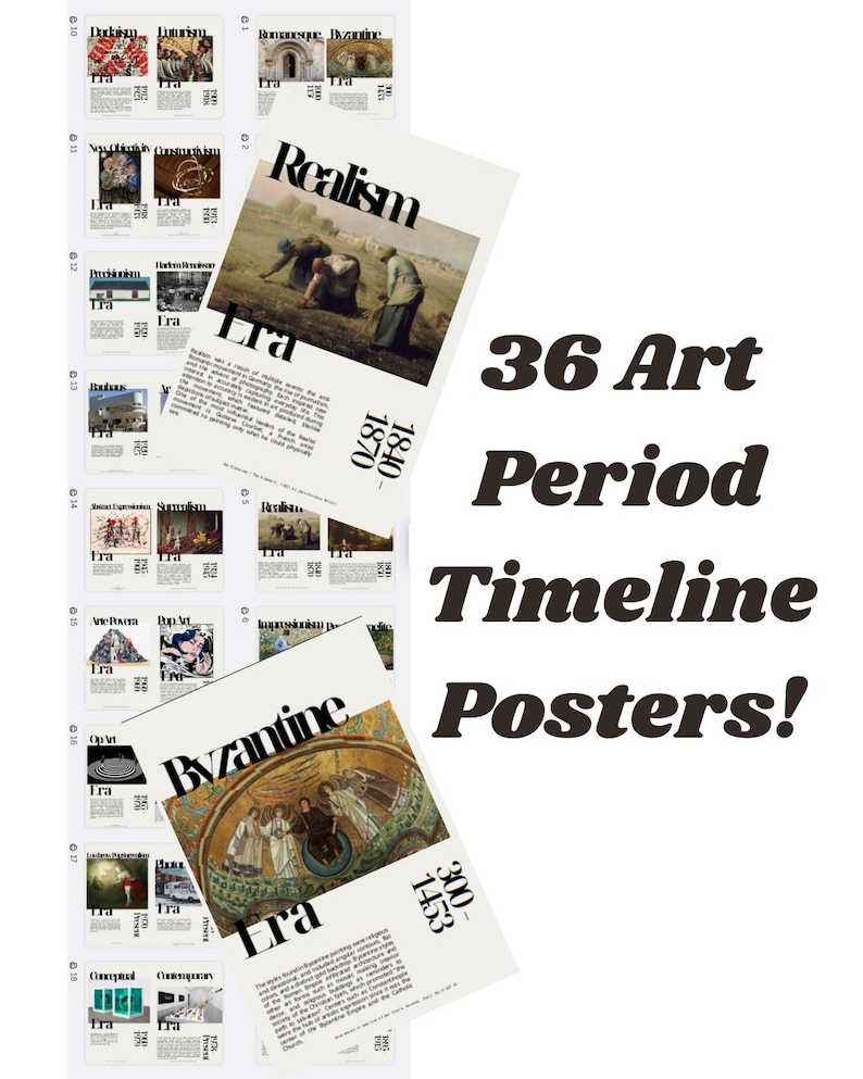 Art History Timeline Poster: Educational Classroom Decor (digital ...