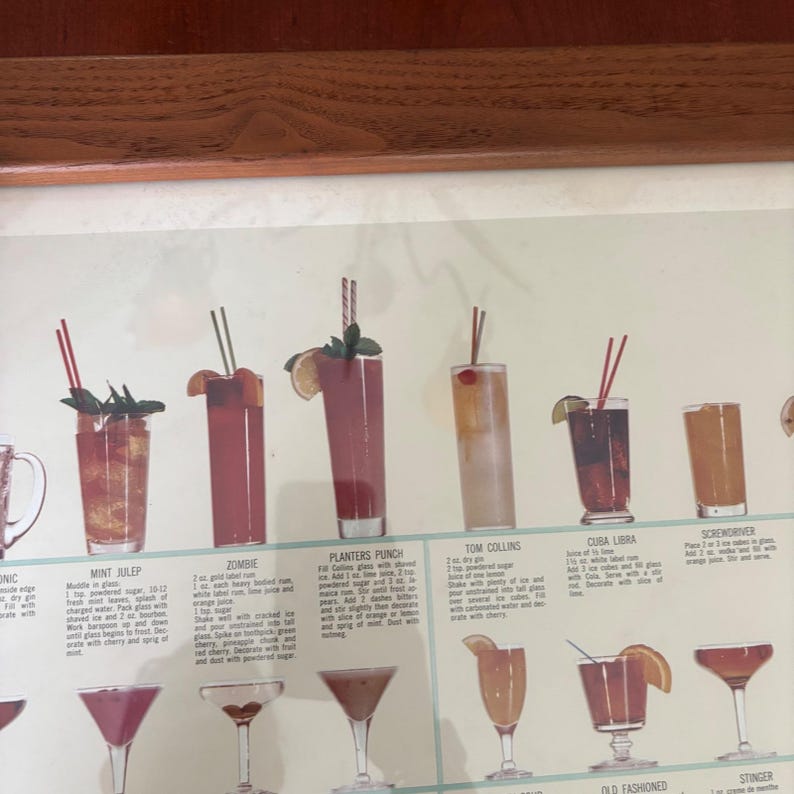 Vintage Mid Century Cocktail Recipe Framed Art Print Retro Bar Guide ...