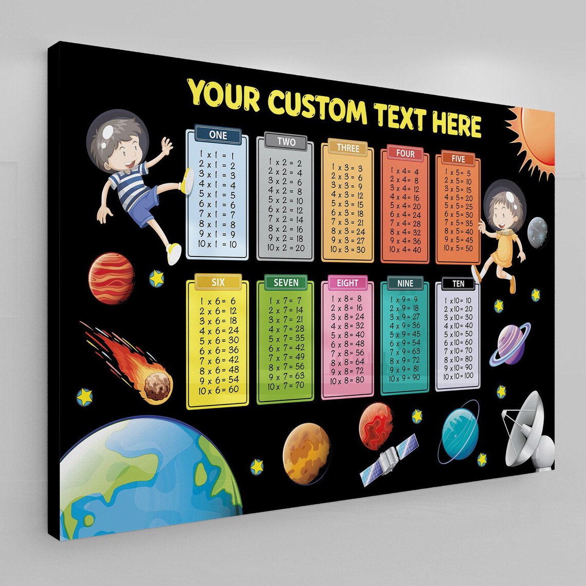 Custom Periodic Table Canvas Wall Art – Educational Chemistry Poster ...