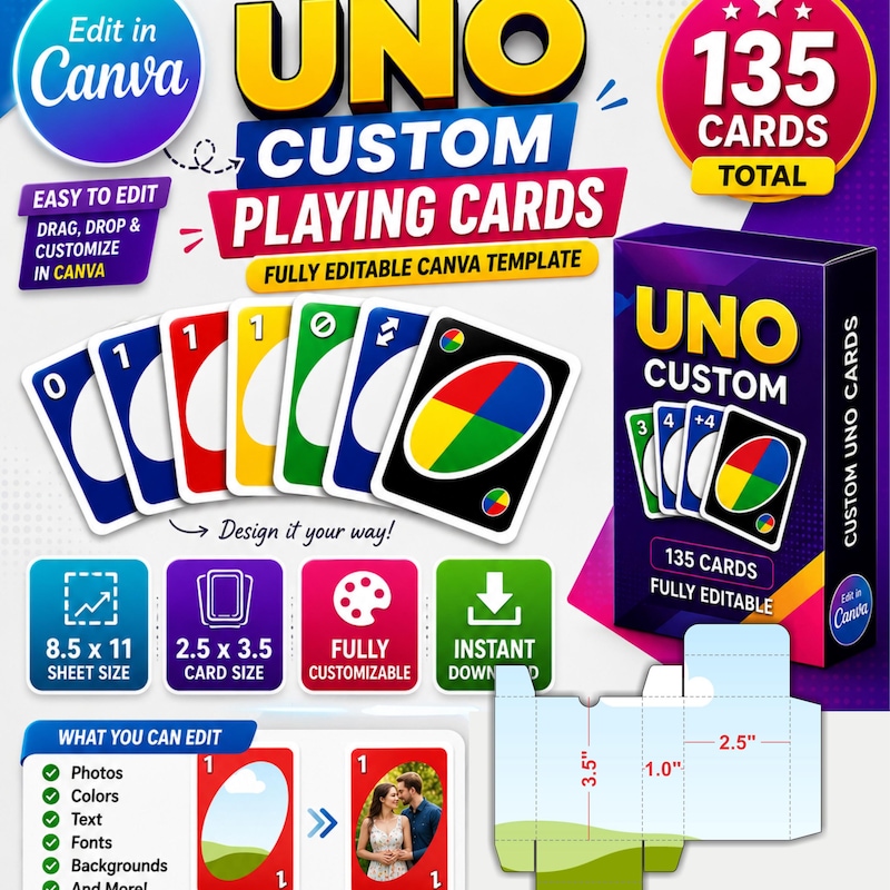 Uno Cards Custom Template - Etsy