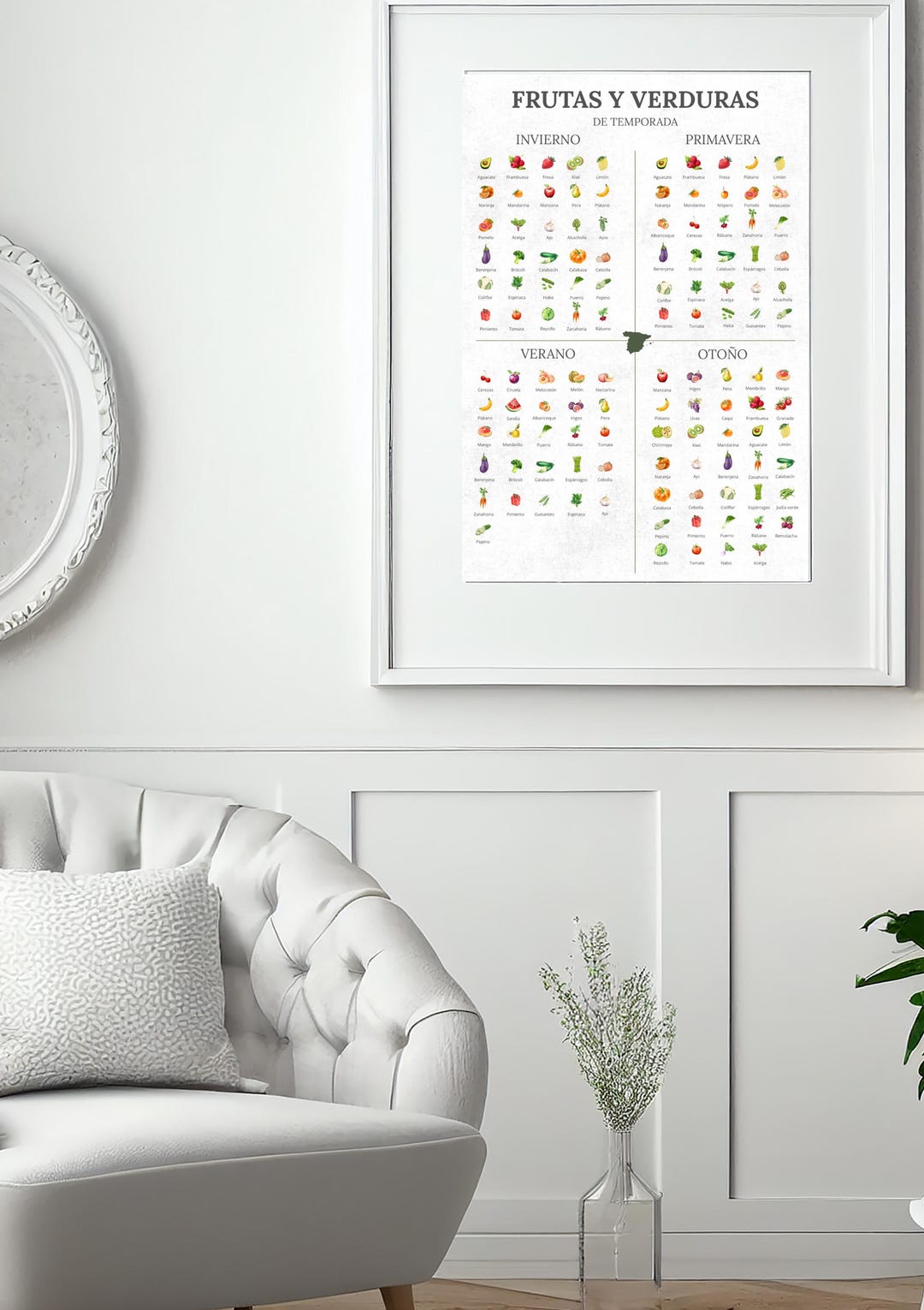 Spanish Fruits and Vegetables Poster – Seasonal Fruits and Vegetables ...