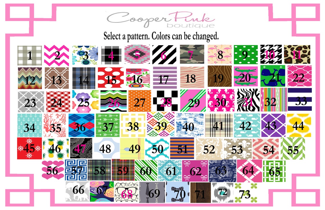 Personalized Charger Wrap-custom Designed Phone Charger Wrap - Etsy