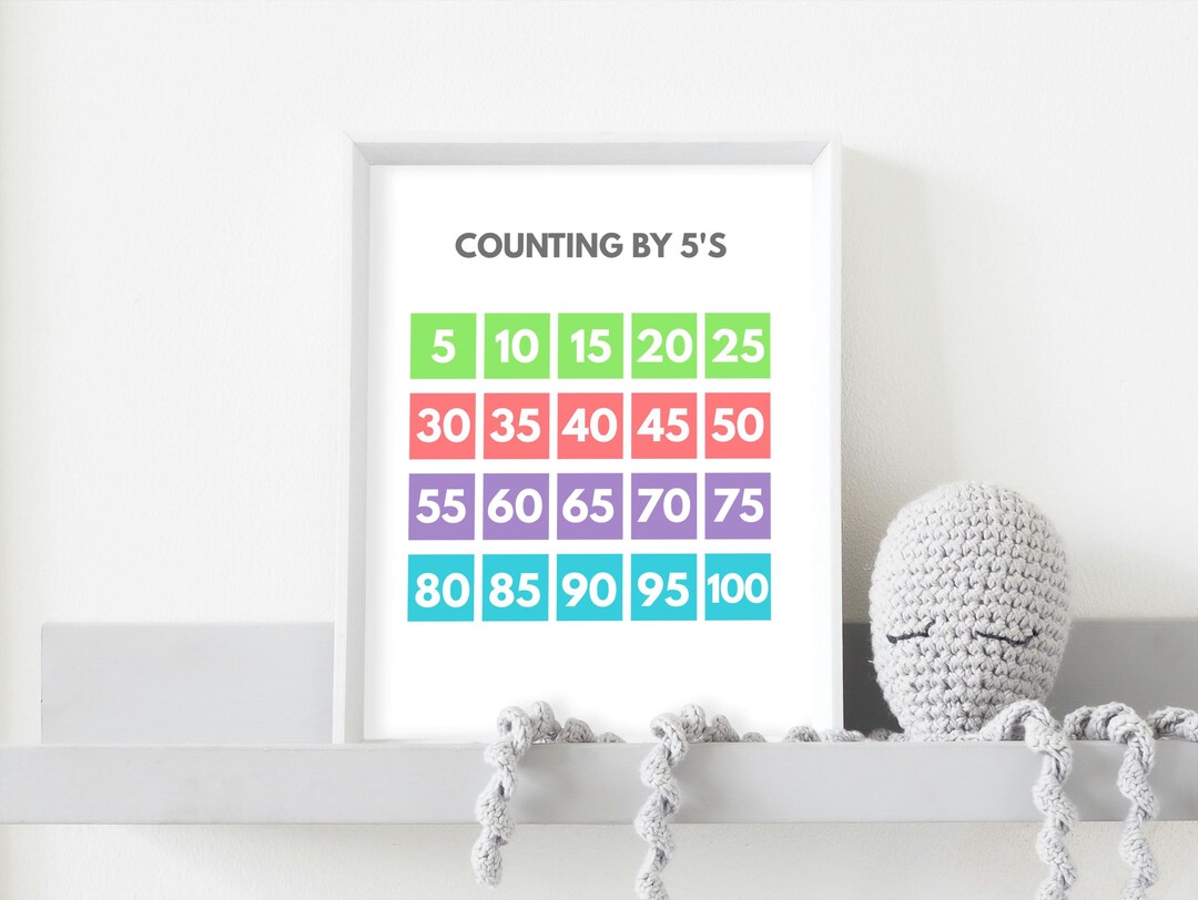Counting by 5's Printable Poster, Colorful Classroom Decor, Preschool ...