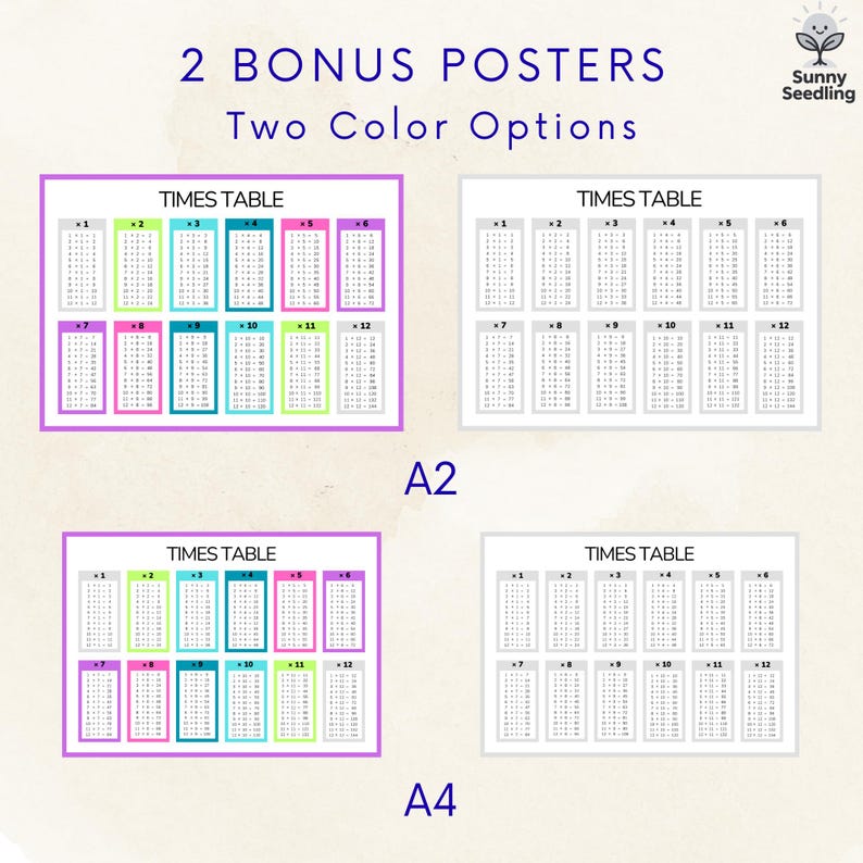 Times Table Worksheets, Math Drills, Homeschool Printable (PDF Download ...