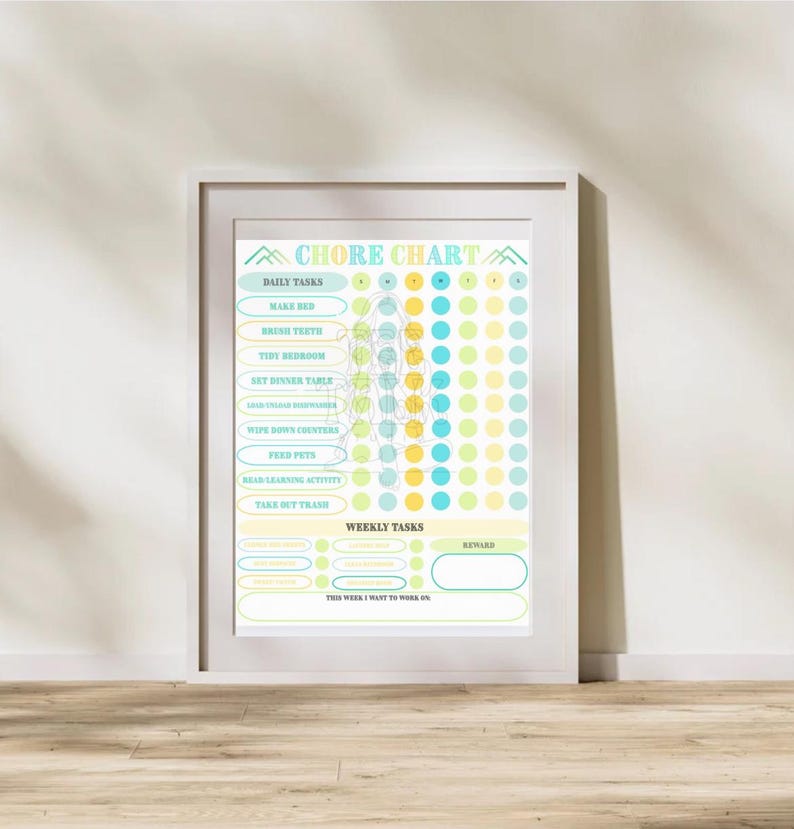 Editable Chore Chart Printable - Canva Template + Prefilled & Blank ...