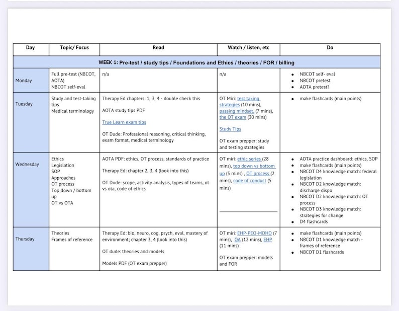 NBCOT Study Schedule - Etsy