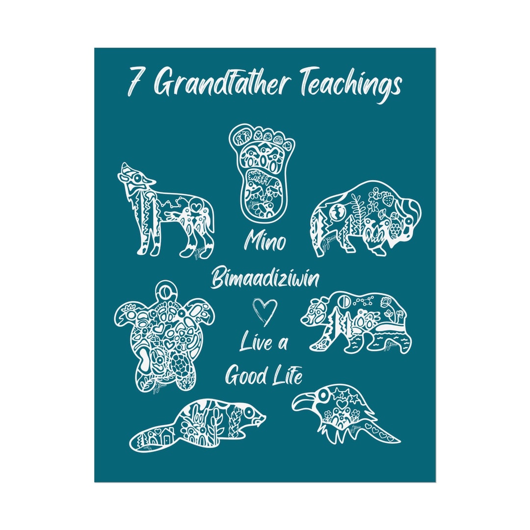 7 Grandfather Teachings Art Print (teal) | Inspirational Home Decor ...