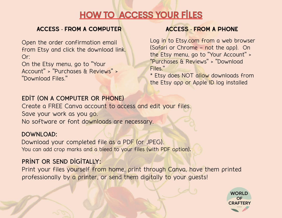 Floral Butterfly Birthday Invitation: Vintage Pastel Template (Editable ...