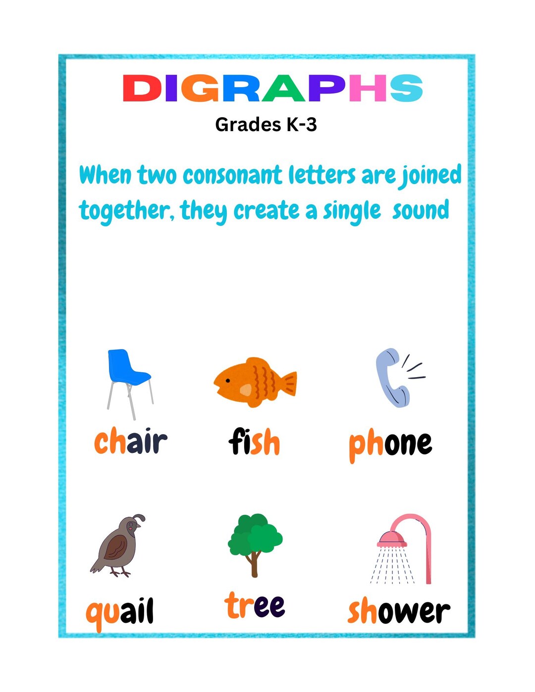 Digraph Chart and Worksheets - Etsy