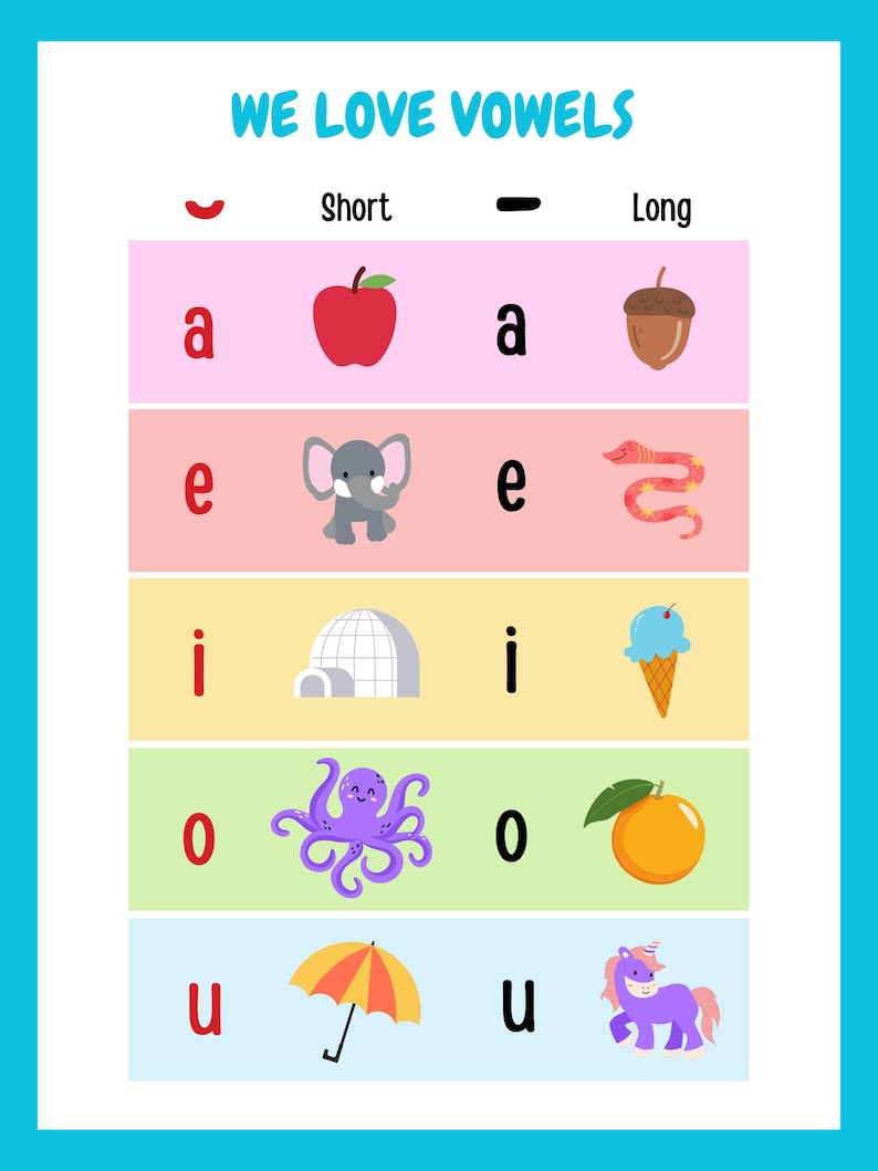 Short and Long Vowel Charts and Worksheets Pre-k to Grade 3 - Etsy