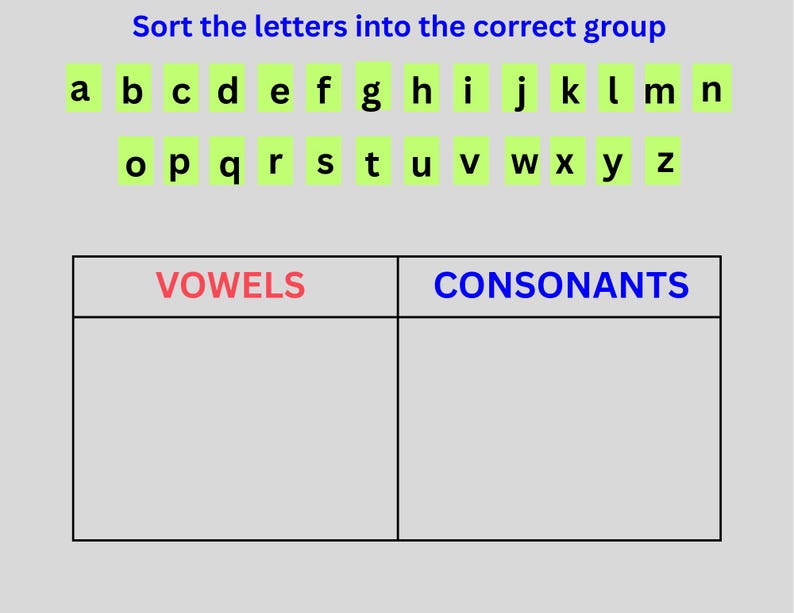 Vowel-consonant Chart and Worksheets Pre-k to Grade 3 - Etsy Australia