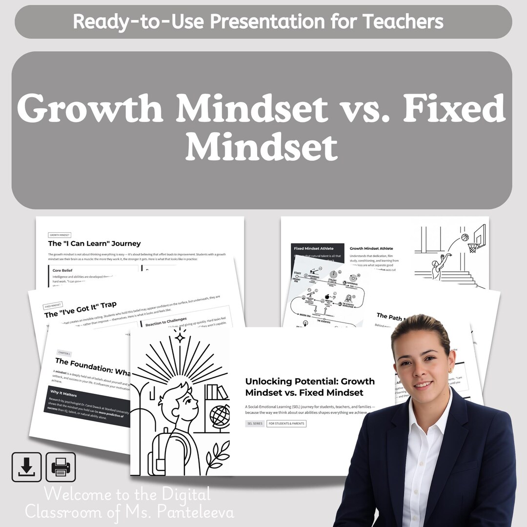 Growth Mindset Vs Fixed Mindset SEL Presentation for Students Teachers ...