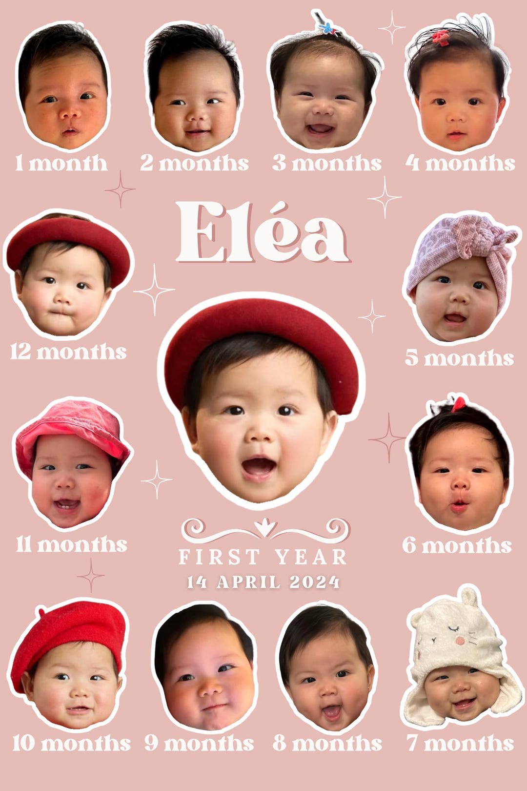 Personalized Baby First Year Photo Collage: Milestone Keepsake (digital ...