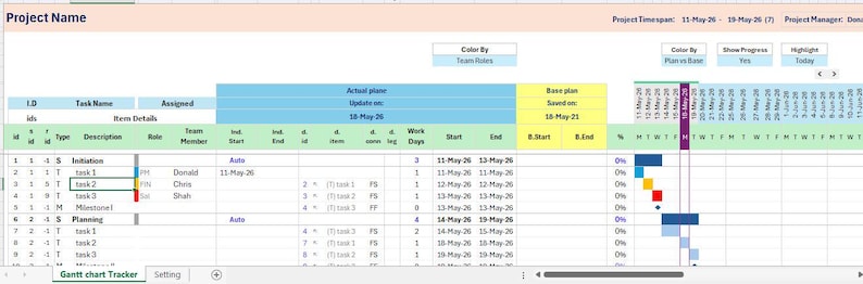 Planned Vs Actual Gantt Chart Tracker | Kanban Board Project Planner ...