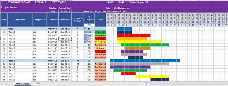 Dynamic Excel Gantt Chart | PMP Schedule | Projects Tracker Spreadsheet ...