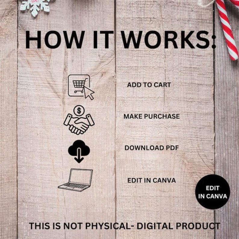 Grinch Movie Night Invitation, Canva Template, Editable Christmas Party ...