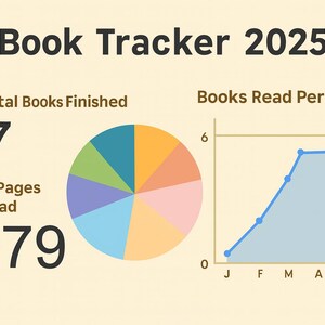 Book Tracker 2025 | Reading Log & Dashboard | Google Sheets Template ...