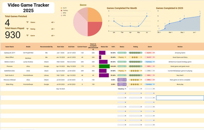 Video Game Tracker Spreadsheet | Google Sheets Template | Game Backlog ...