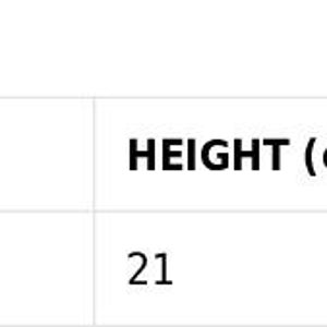 Addison Rae Sticker Sheet - Etsy UK