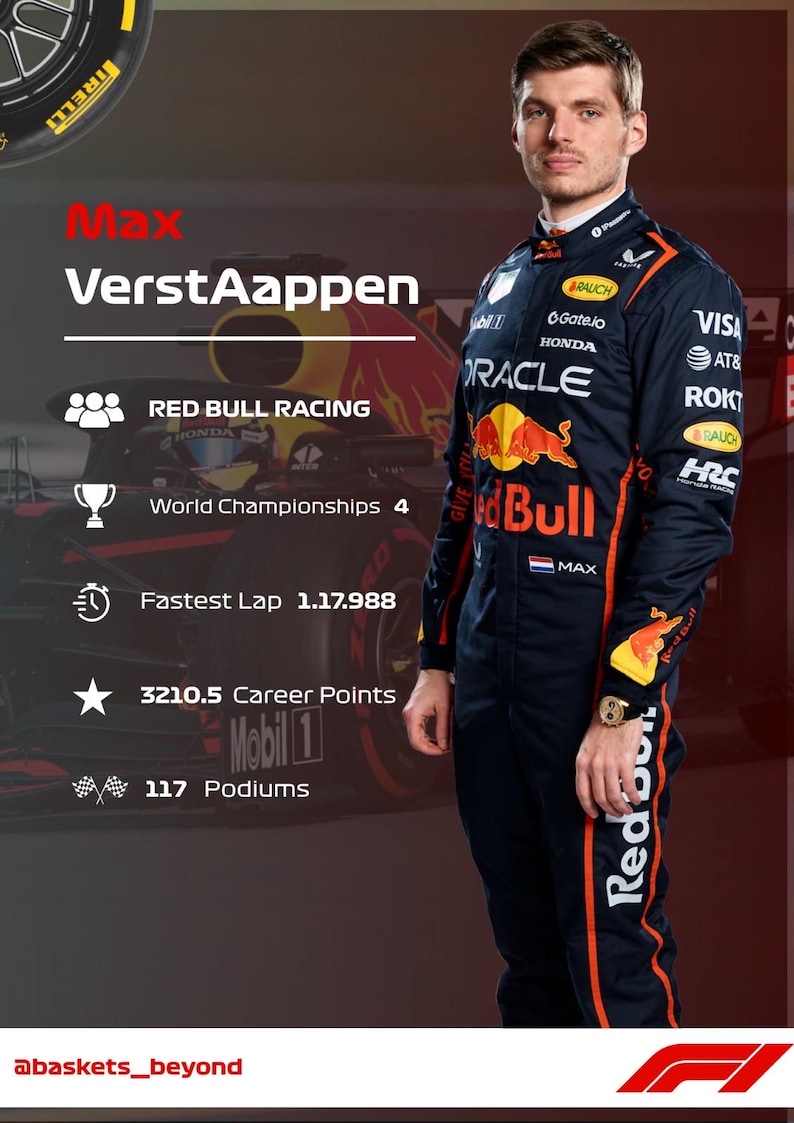 Personalized Max Verstappen F1 Poster: Red Bull Racing Wall Art ...