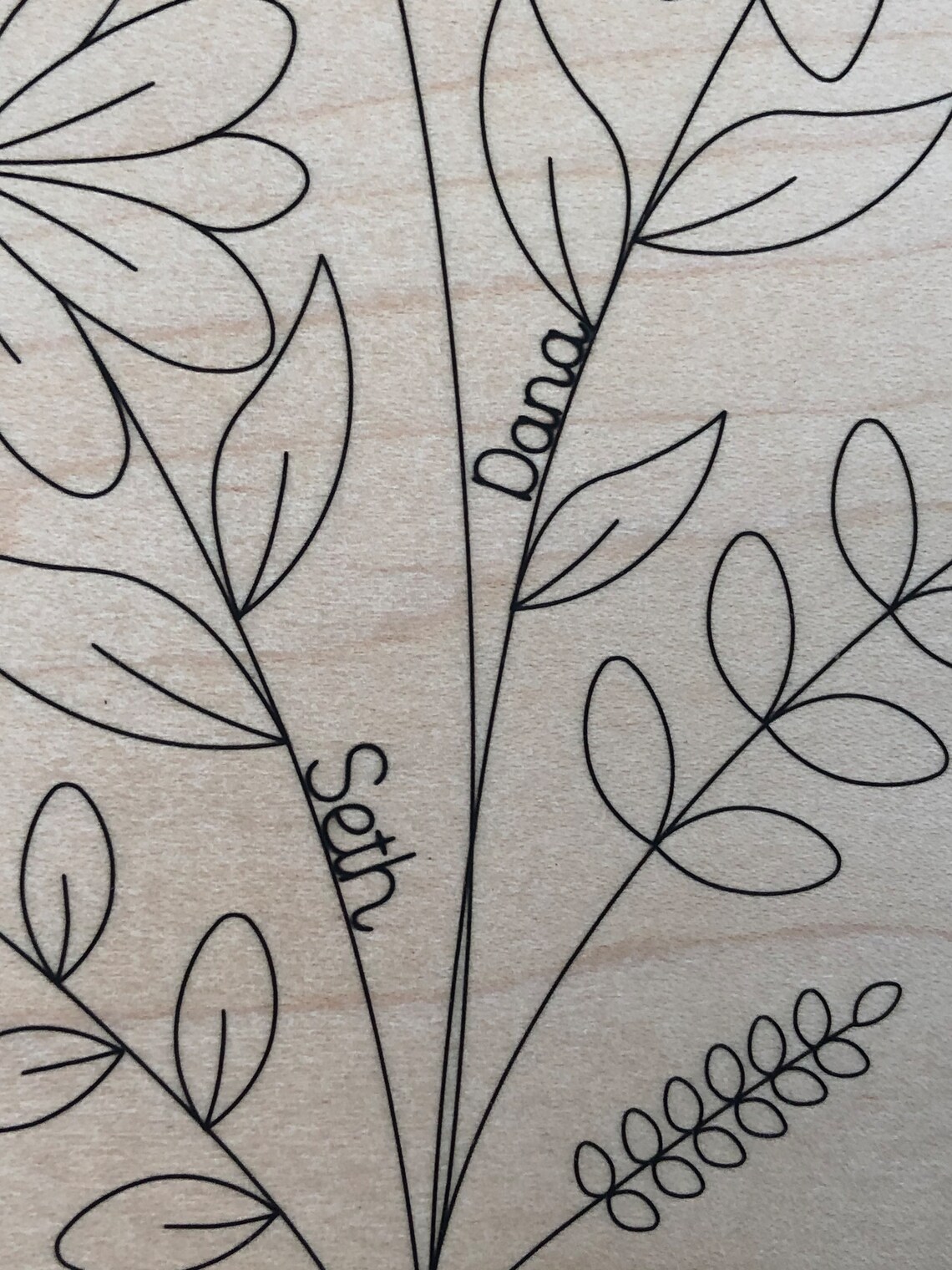 Wood Birth Flower Engraved Birth Flower Sign Mothers Day - Etsy