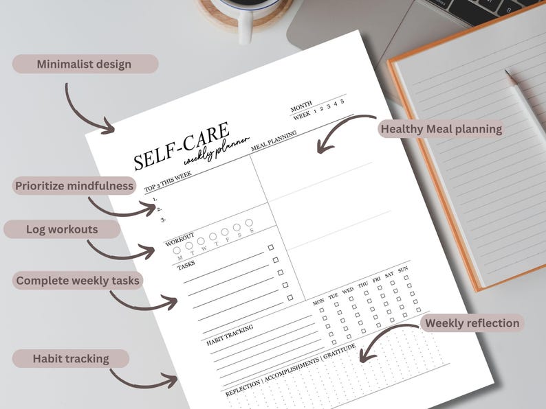 Weekly Self Care Planner Printable: Wellness Tracker, Routine Challenge ...