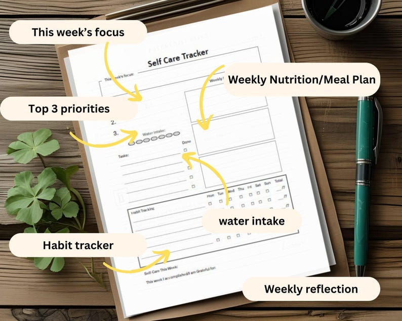 Weekly Self Care Tracker Printable: Wellness Planner (PDF Download) - Etsy