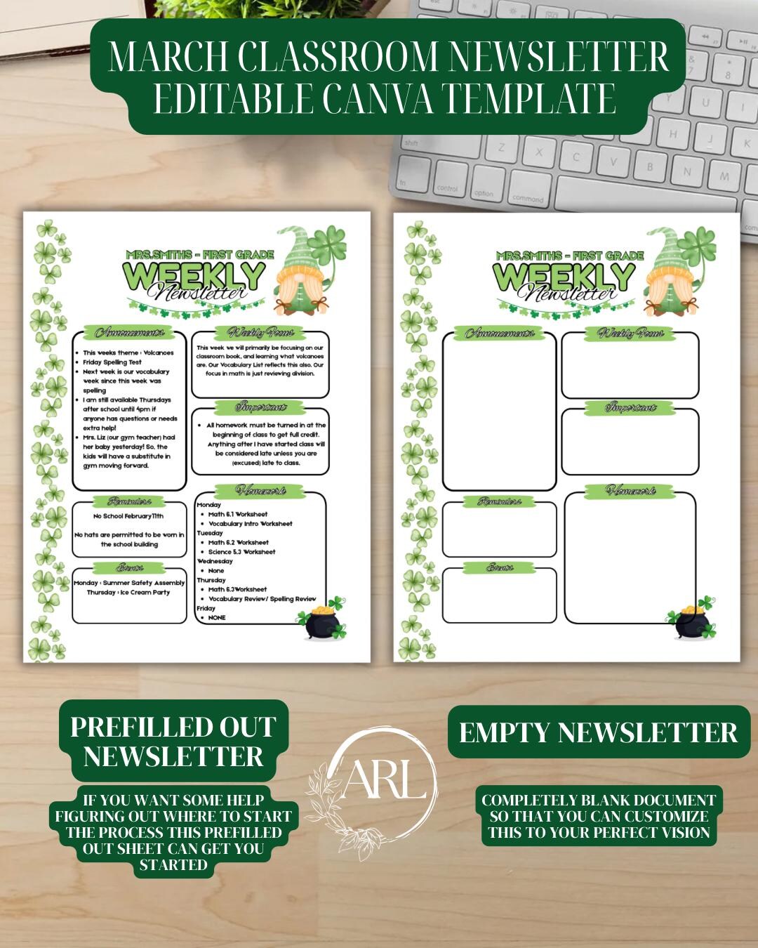 St. Patrick's Day Classroom Newsletter Template | Editable Weekly ...